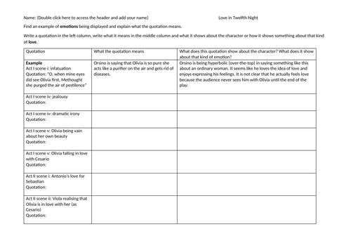 twelfth night table for notes and quotes | Teaching Resources