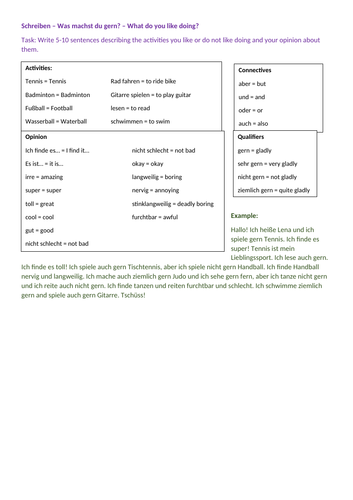 German - Stimmt! 1 Kapitel 3: Freizeit juhu - Powerpoints & Resources ...