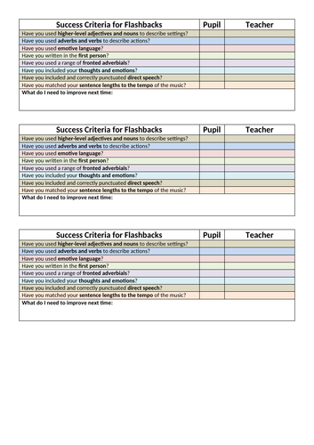 Year 6 Flashback Complete Writing Moderation Planning The Piano (5 ...