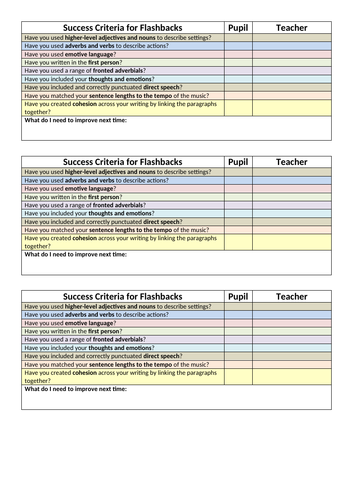Year 6 Flashback Complete Writing Moderation Planning The Piano (5 ...