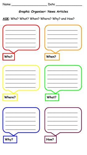 Graphic Organiser 5Ws + How for News Articles | Teaching Resources