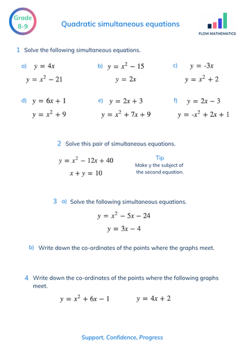 Quadratic simultaneous equations | Teaching Resources Quadratic simultaneous equations | Teaching Resources
