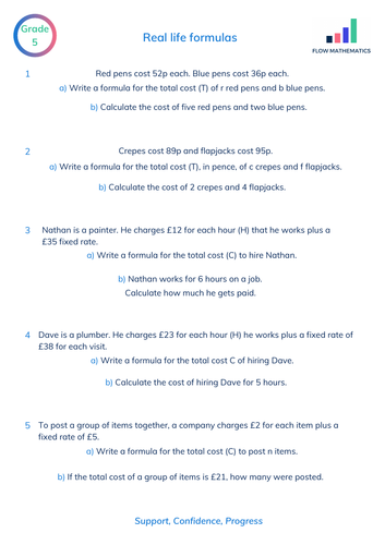 Real life formulas and graphs | Teaching Resources