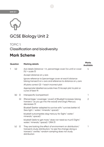2.1 Classification and biodiversity (WJEC GCSE BIology) | Teaching ...