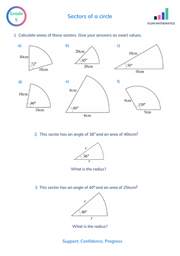 Sectors of a circle | Teaching Resources