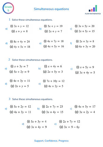 Simultaneous equations - Elimination | Teaching Resources
