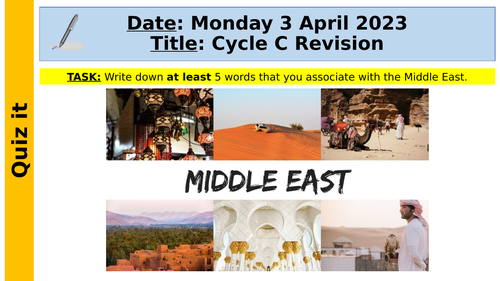 KS3 Middle East SoW - Free | Teaching Resources
