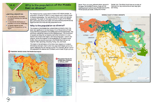 KS3 Middle East SoW - Free | Teaching Resources