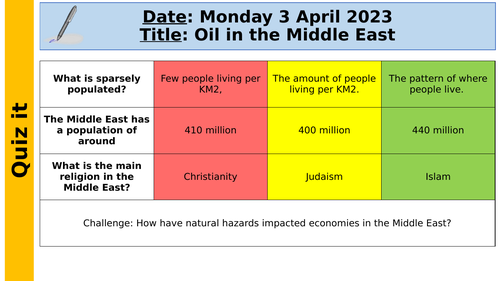 KS3 Middle East SoW - Free | Teaching Resources