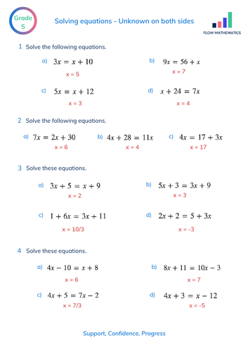 Solving equations - unknown on both sides | Teaching Resources