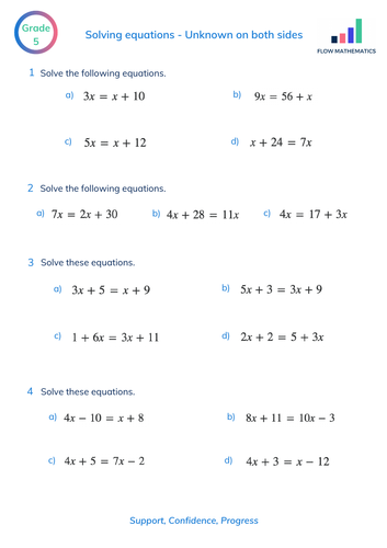 Solving equations - unknown on both sides | Teaching Resources