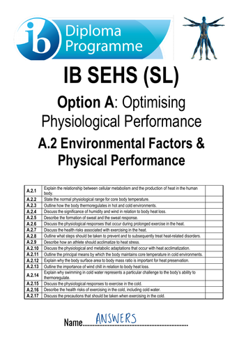 Option A - IB SEHS (SL) | Teaching Resources