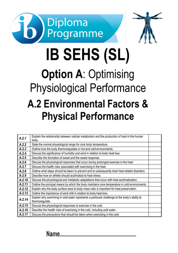 Option A - IB SEHS (SL) | Teaching Resources
