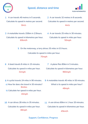Speed, distance and time | Teaching Resources