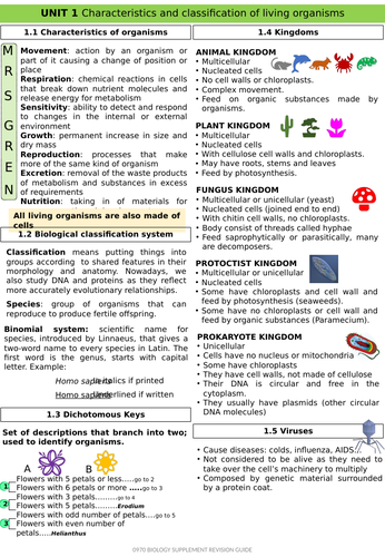 GCSE BIOLOGY REVISION GUIDE - 10 UNITS | Teaching Resources