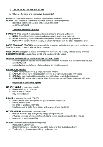 OCR AS Microeconomics Notes | Teaching Resources