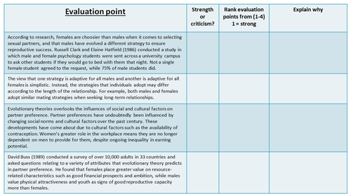 Evolutionary Explanations For Partner Preferences Aqa A Level Psychology Relationships