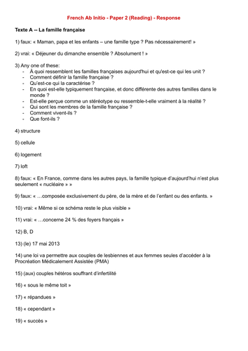 French Ab Initio - Paper 2 (Reading) | Teaching Resources
