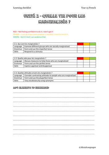 AQA A Level French - Learning checklists Year 2 | Teaching Resources