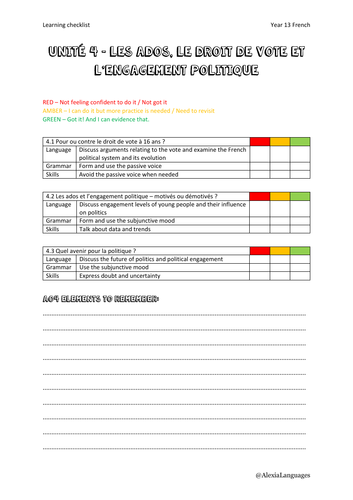 AQA A Level French - Learning checklists Year 2 | Teaching Resources
