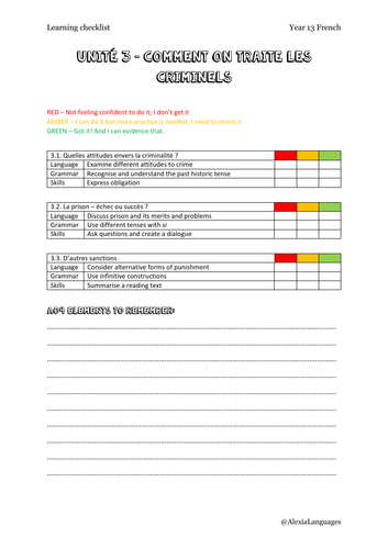 AQA A Level French - Learning checklists Year 2 | Teaching Resources