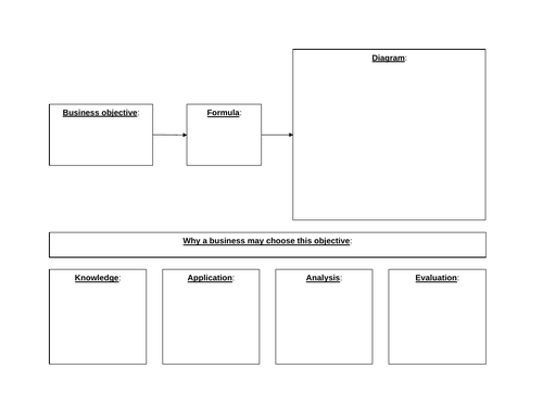 IB Economics (HL) - Microeconomics - Unit 2 (Real-world issue 2 ...