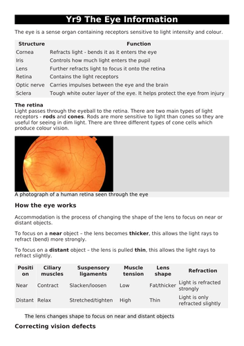 KS3 Wave Interactions | Teaching Resources