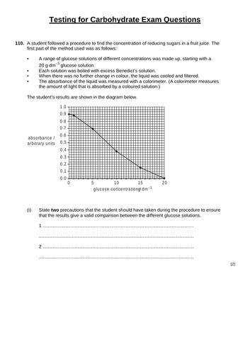 Biology Molecules - A Levle Biology | Teaching Resources