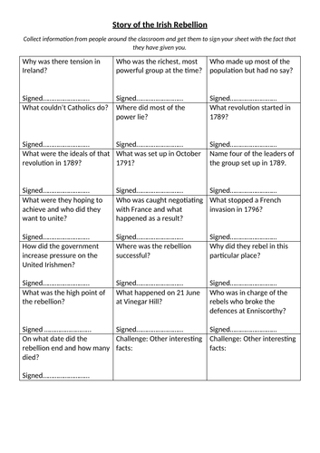 KS3 History Age of Revolutions | Teaching Resources