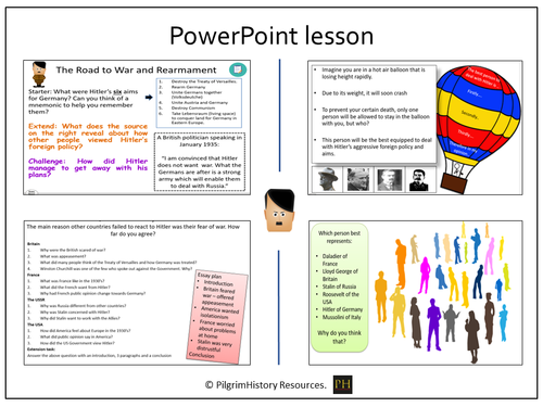 Hitler's Foreign Policy & reaction - Conflict and Tension | Teaching ...