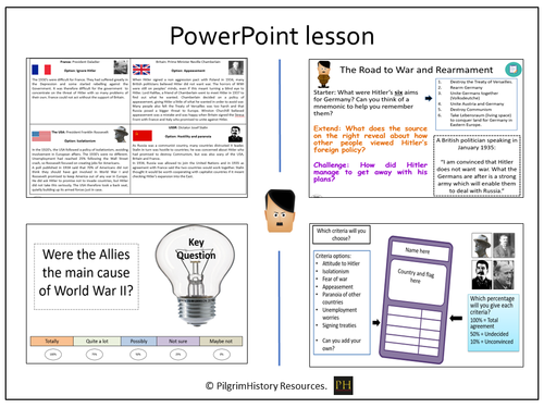 Hitler's Foreign Policy & reaction - Conflict and Tension | Teaching ...