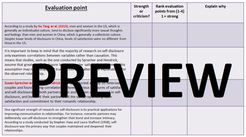 Factors affecting attraction: self-disclosure - AQA A Level Psychology ...