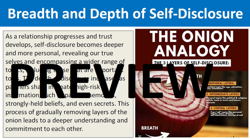 Factors affecting attraction: self-disclosure - AQA A Level Psychology ...