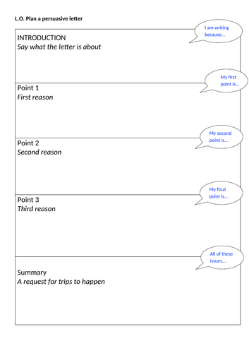 Y4 English - persuasive writing unit - Where the forest meets the sea ...