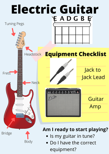 Band instrument posters | Teaching Resources