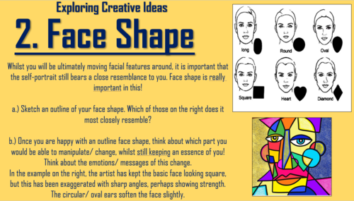 Picasso Cubism Self-Portraits Project - Lessons 3 and 4! | Teaching ...