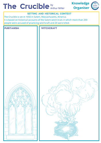 Revision bundle: The Crucible Knowledge Organiser and worksheets ...