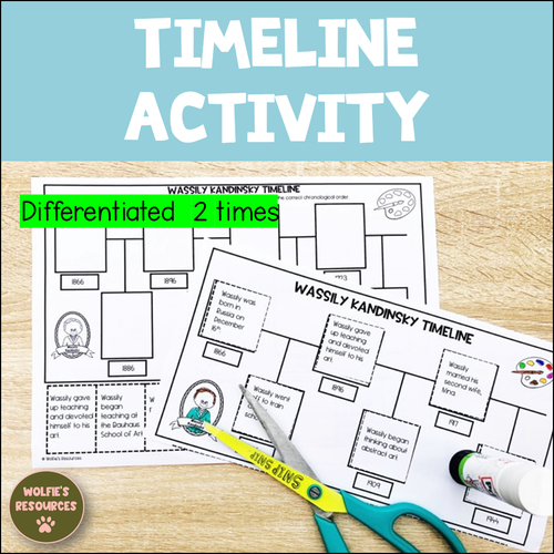 Wassily Kandinsky Power Point, Activities And Art Projects KS2 ...