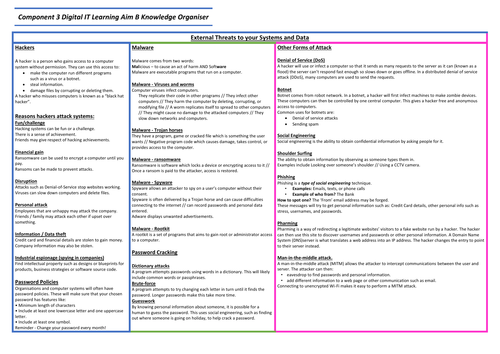 BTEC DIT Comp 3 Learning Aim B Knowledge Organiser | Teaching Resources