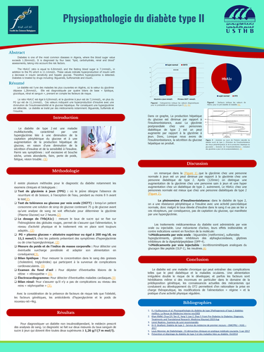 Pathophysiology of diabetes II: in French | Teaching Resources