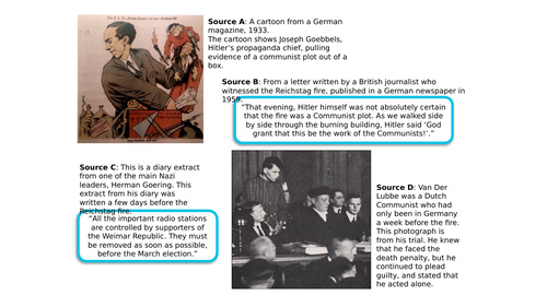 FULL SOW LESSONS AND ASSESSMENTS Edexcel GCSE History Weimar and Nazi ...
