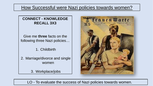 FULL SOW & LESSONS FOR Edexcel GCSE History Weimar & Nazi Germany Topic ...