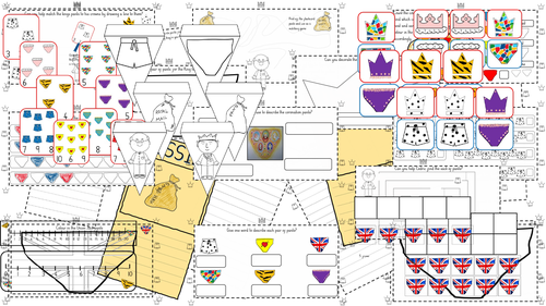 King's Pants, Resources and Activities | Teaching Resources
