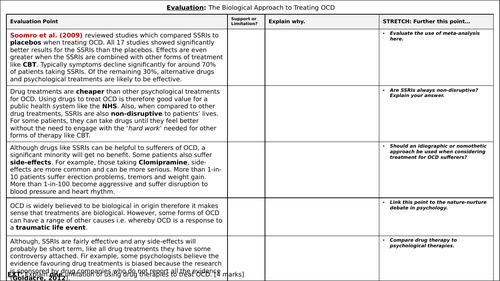 A-Level Psychology - THE BIOLOGICAL APPROACH TO TREATING OCD ...