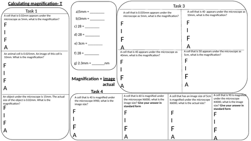 GCSE B1: Calculating Magnification Worksheet | Teaching Resources