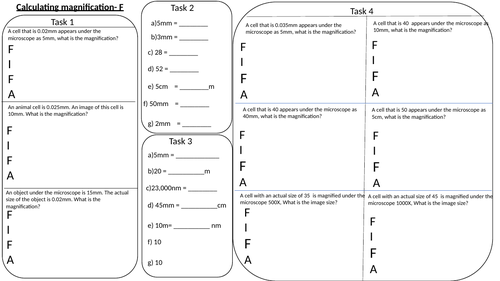 GCSE B1: Calculating Magnification Worksheet | Teaching Resources