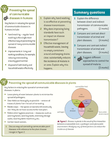 OCR A-Level Biology Communicable Diseases | Teaching Resources