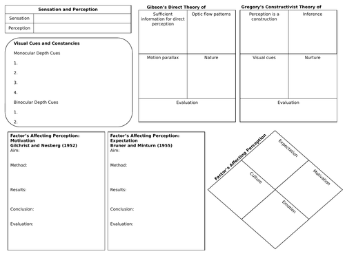 AQA GCSE Psychology Revision Mats | Teaching Resources AQA GCSE Psychology Revision Mats | Teaching Resources