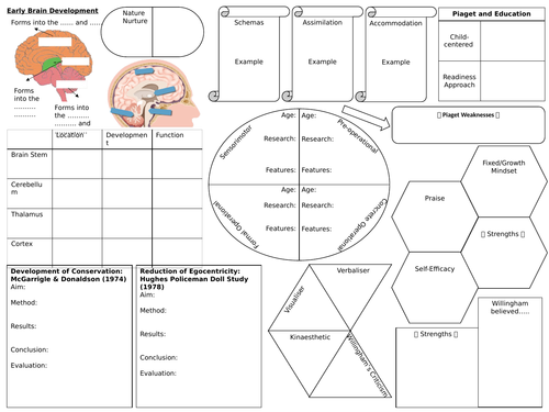 AQA GCSE Psychology Revision Mats | Teaching Resources AQA GCSE Psychology Revision Mats | Teaching Resources