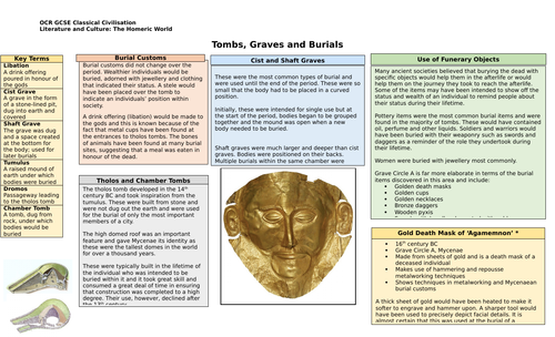 Tombs, Graves and Burials: Mycenaean Age Knowledge Organiser | Teaching ...